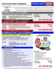 Chrysler Jeep 545RFE Transmission | Fraser Engines