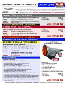 Buy Your Chrysler/Dodge/Jeep 47RE Transmission Here | Fraser