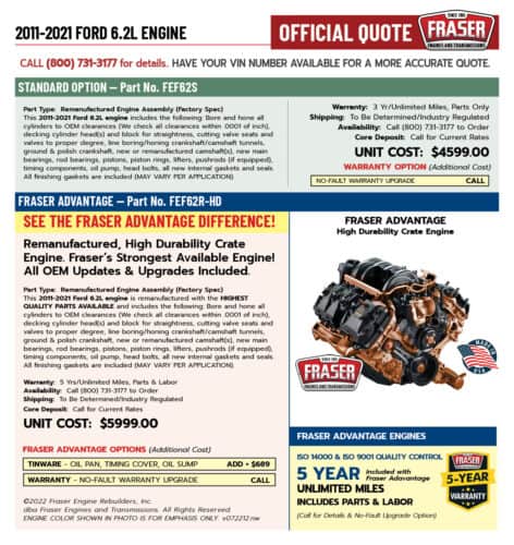 6.2L Ford Engines | Fraser Engines and Transmissions